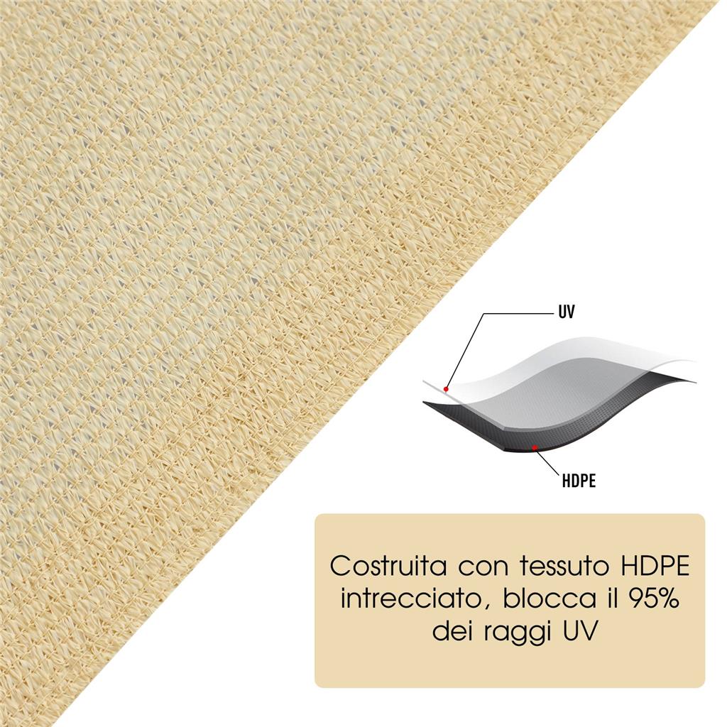 Il numero 1 del risparmio-TENDA DA SOLE A VELA QUADRATA IN HDPE 360 X ...
